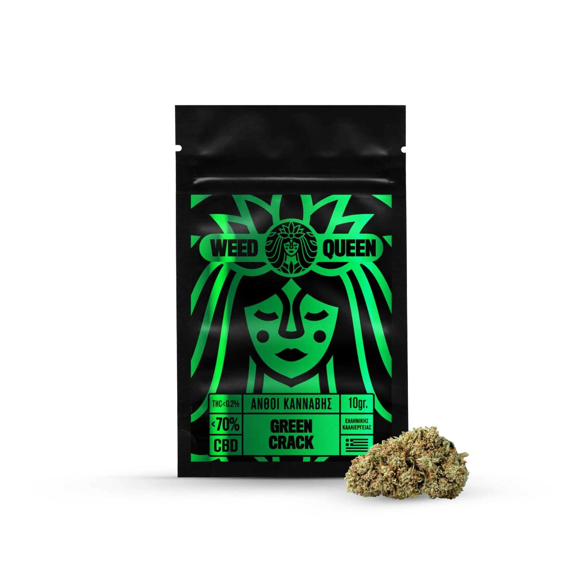 Προϊόντα από κάνναβη CBD oil | Easyhemp