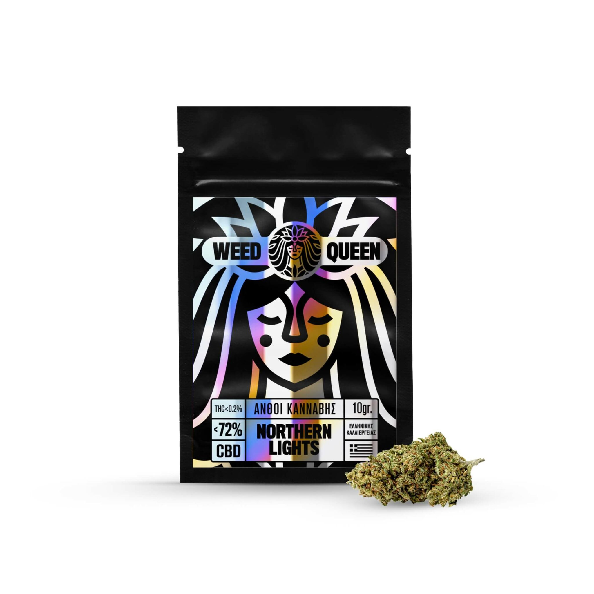 Προϊόντα από κάνναβη CBD oil | Easyhemp